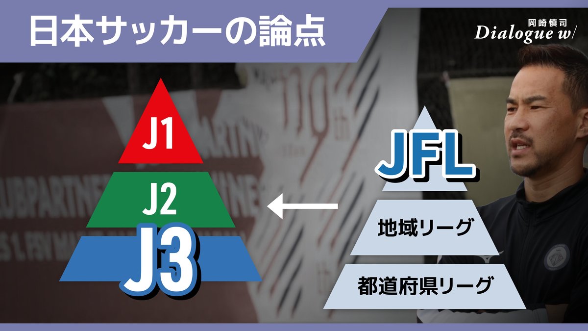 【岡崎慎司×宇都宮徹壱】「J1・J2・J3」→「JFL」→「地域リーグ」日本サッカー、ピラミッドシステムの長所と短所 | SYNCHRONOUS シンクロナス